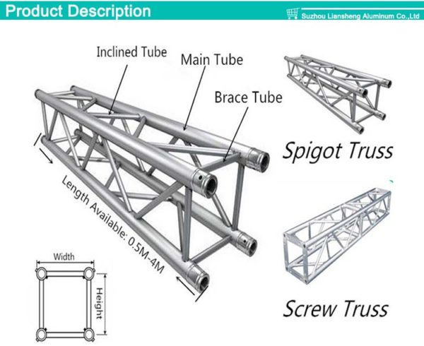 Bailey Truss Bridge | Liansheng Aluminum Industry