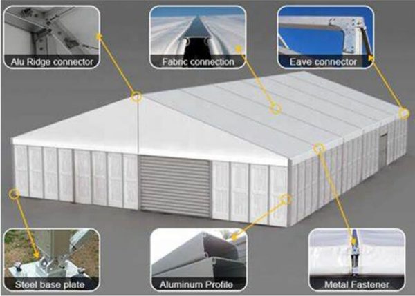 Large PVC Industrial Warehouse Storage Tent | Liansheng Aluminum Industry